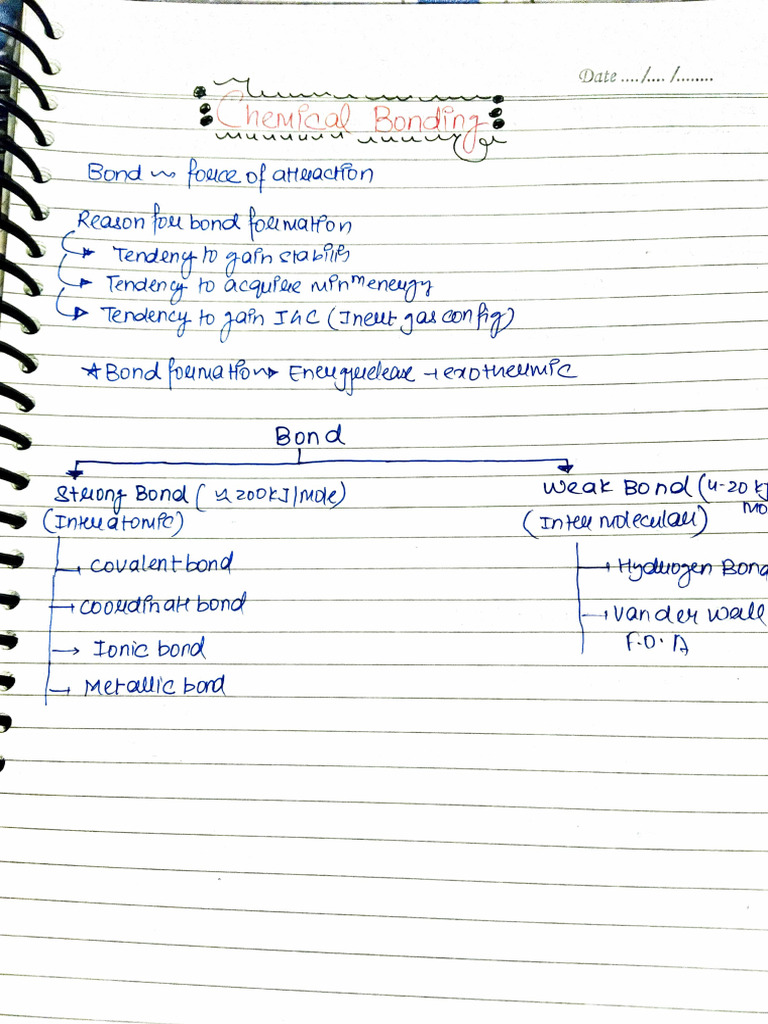 Chemical Bonding Notes | PDF