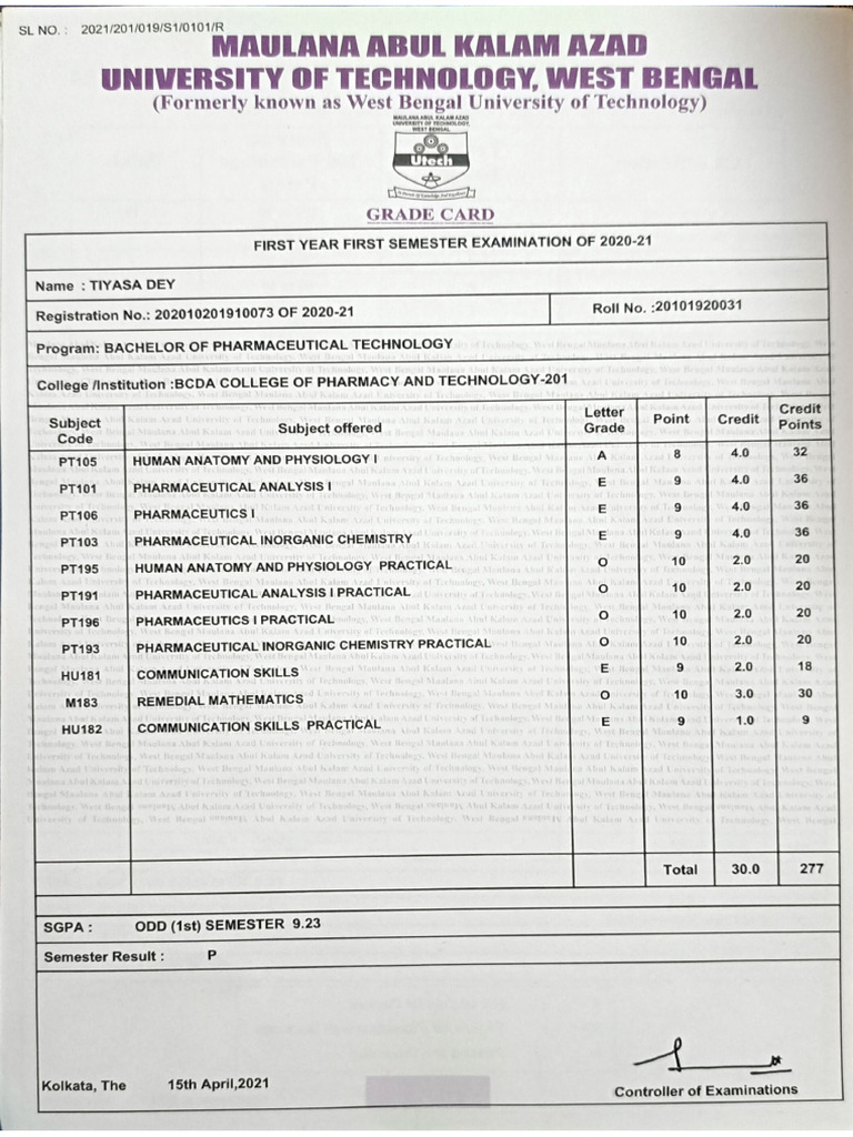 Bpharm Markseet | PDF