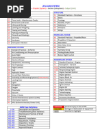 ATA 100 Chapters PDF | PDF | Aerospace Engineering | Manufactured Goods