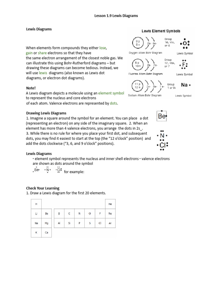 Lewis Diagrams Explained | PDF