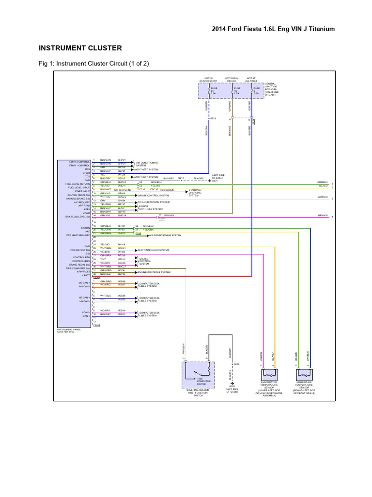 Esquema Painel 1.6 16v 14 | PDF | Vehicle Technology | Car Body Styles