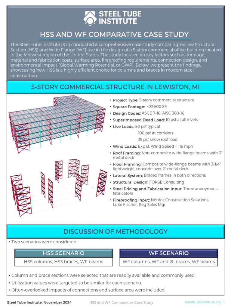 STI-HSS-WF-Case-Study_FINAL_112024 | PDF | Beam (Structure) | Column