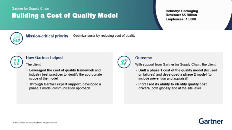 New Cvs Stories Building Your Cost of Quality Model | PDF