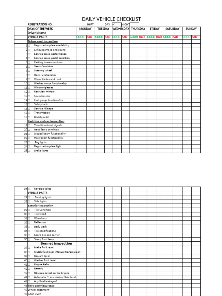Daily Vehicle Inspection Checklist | PDF