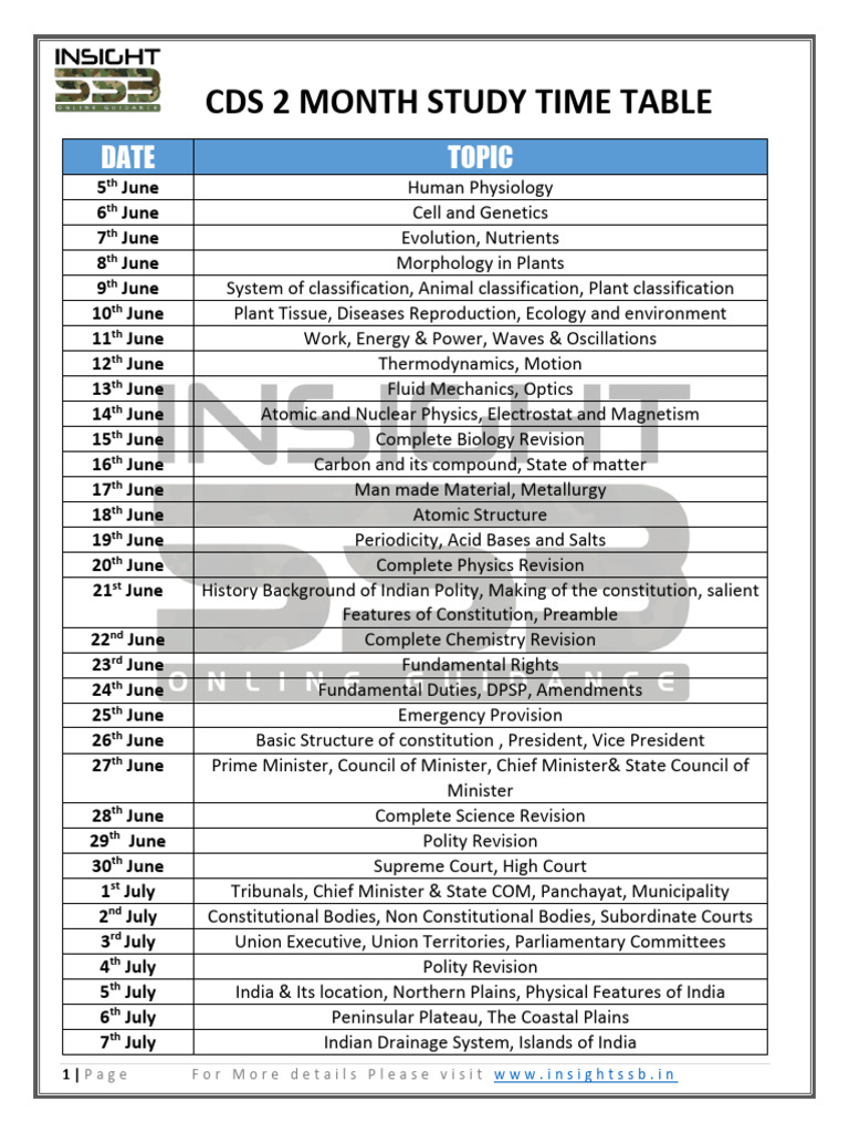 CDS 2 Month Study Time Table | PDF | Physics