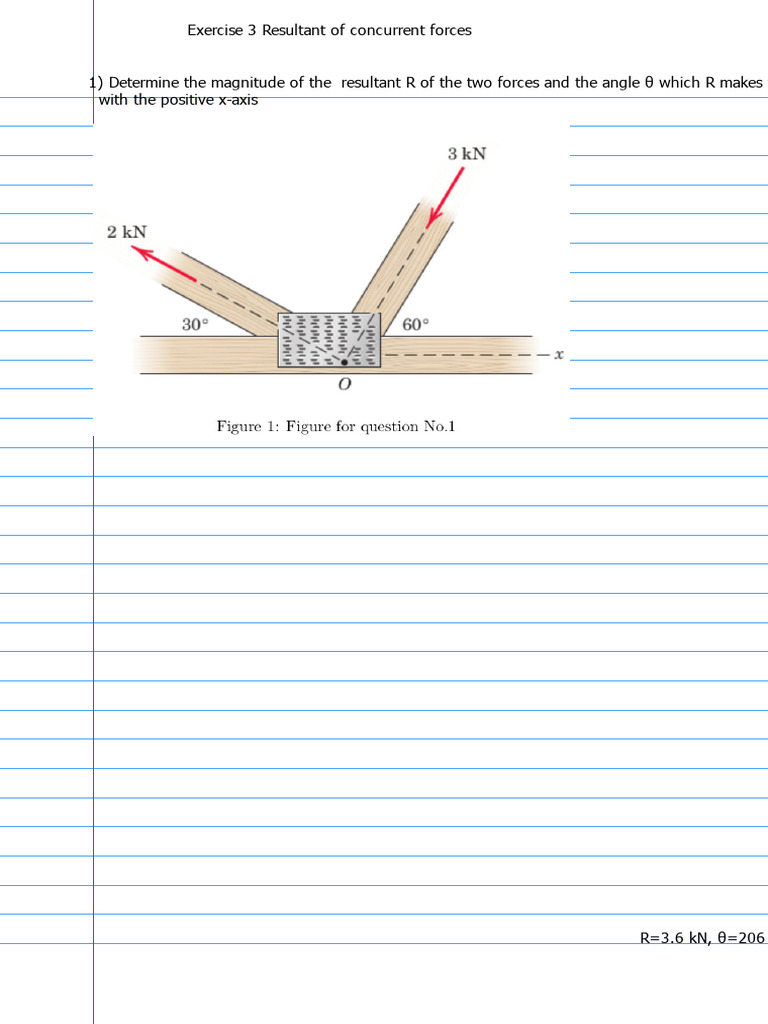 Exercise 3. Resultant of Concurrent Forces | PDF