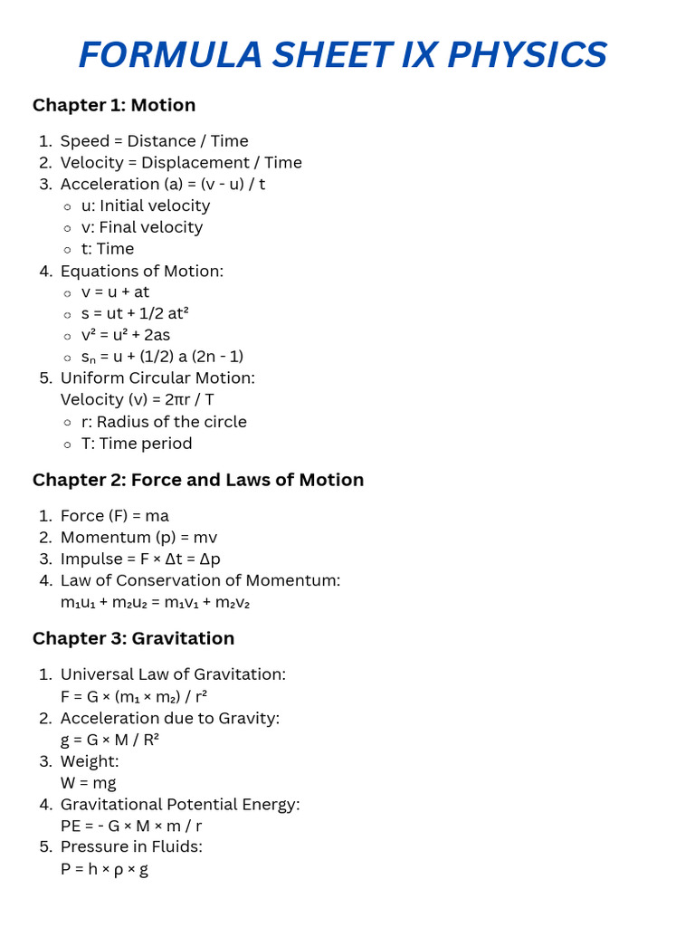 Physics Formula Reference Sheet | PDF