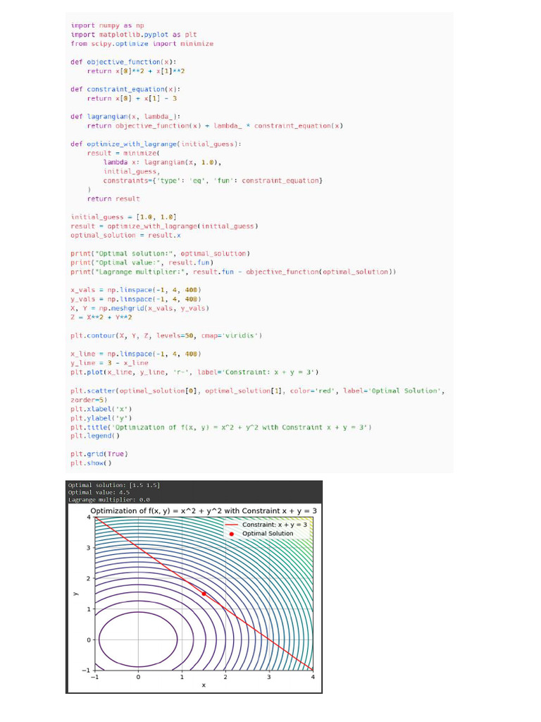 Nmoup All Practical | PDF