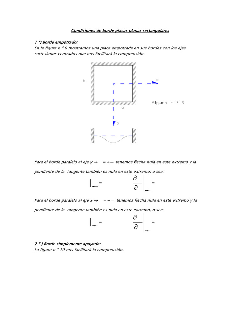 Condiciones de borde en placas planas | PDF | Pendiente | Mecánica