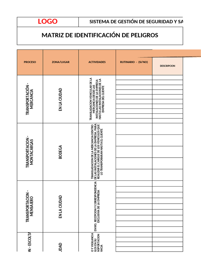 7 - Matriz de Identificación de Peligros | PDF