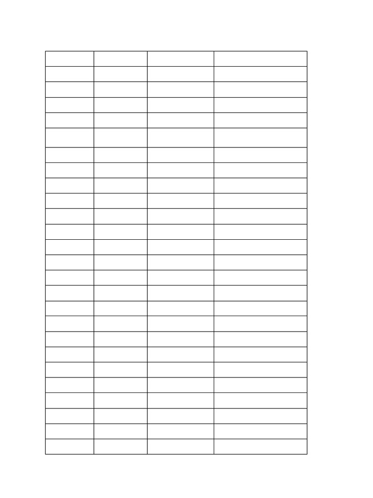 Grade 6 Term II Exam Time Table 2022-23 | PDF
