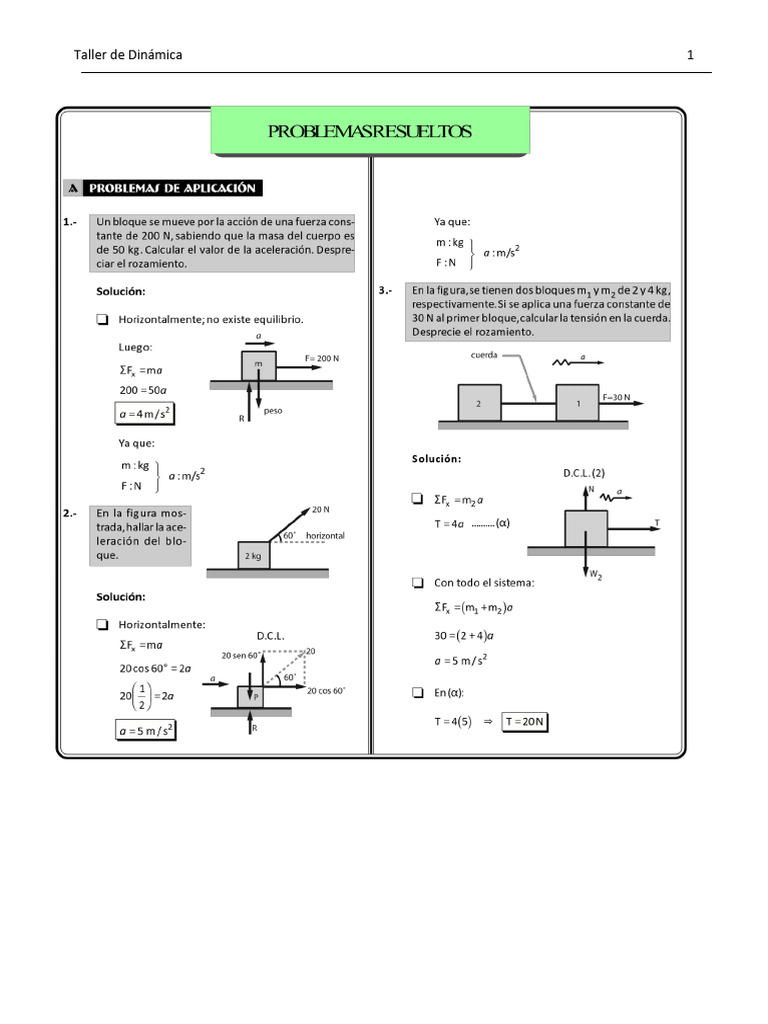 Taller de Dinamica | PDF