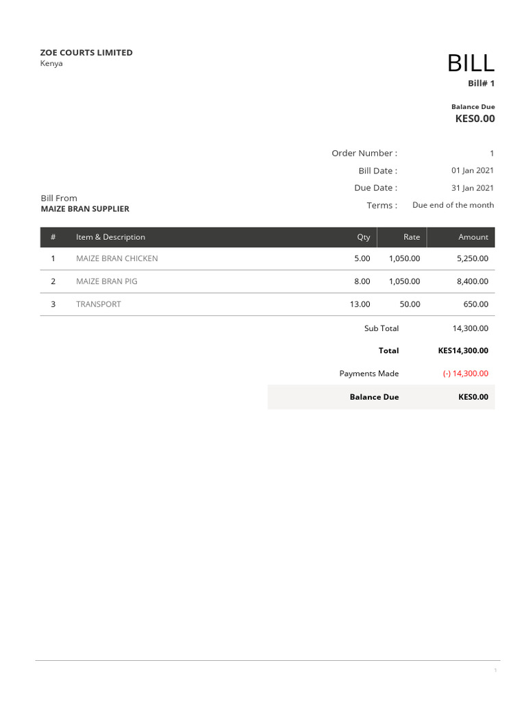 Maize Bran Jan | PDF