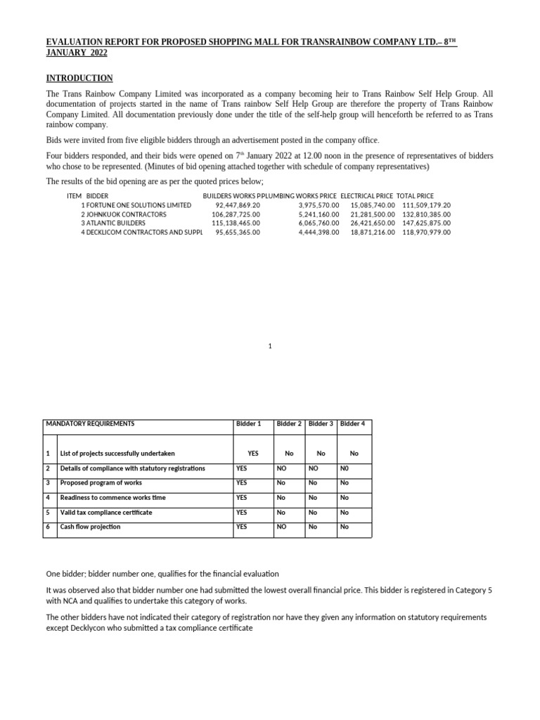 Shopping Mall Bid Evaluation Report | PDF