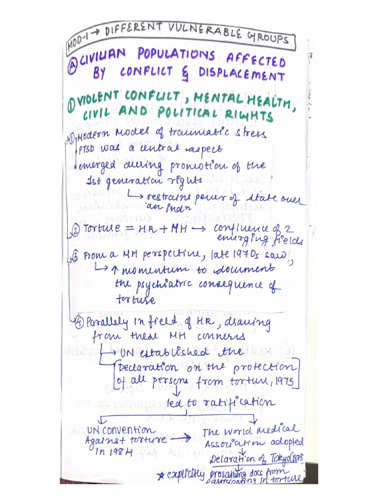 By Conflict & Displacement | PDF