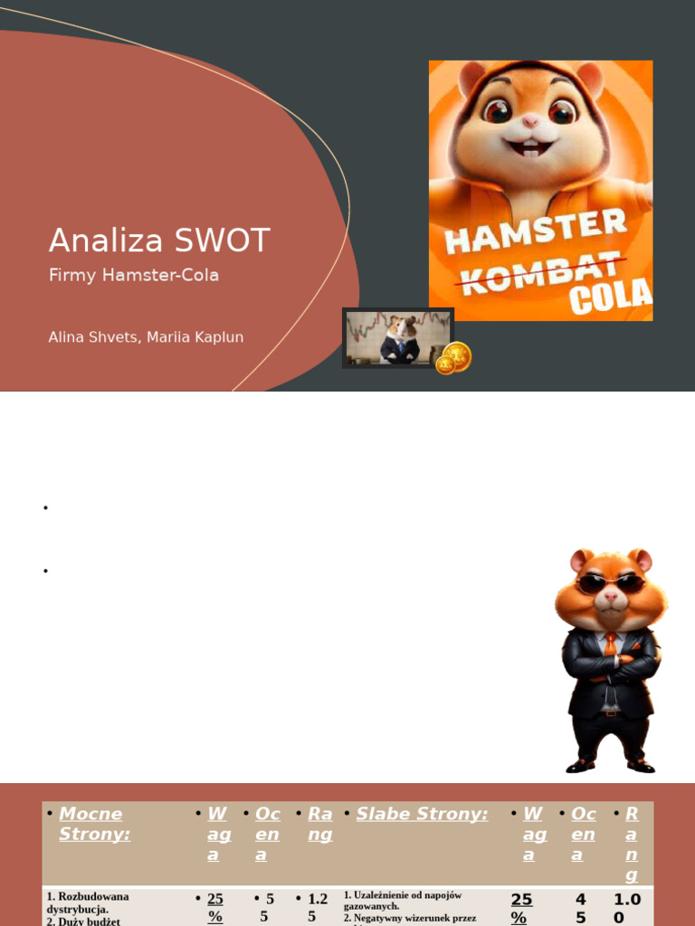 Analiza SWOT | PDF