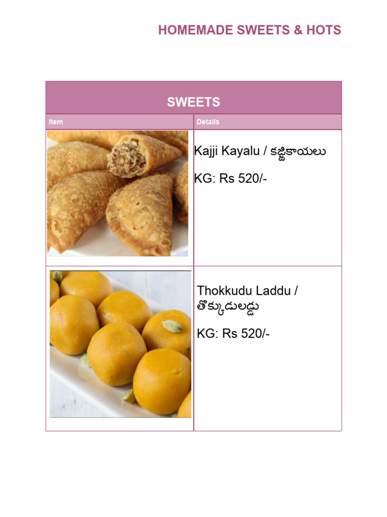 Homemade Sweets & Hots (1) - 1 | PDF