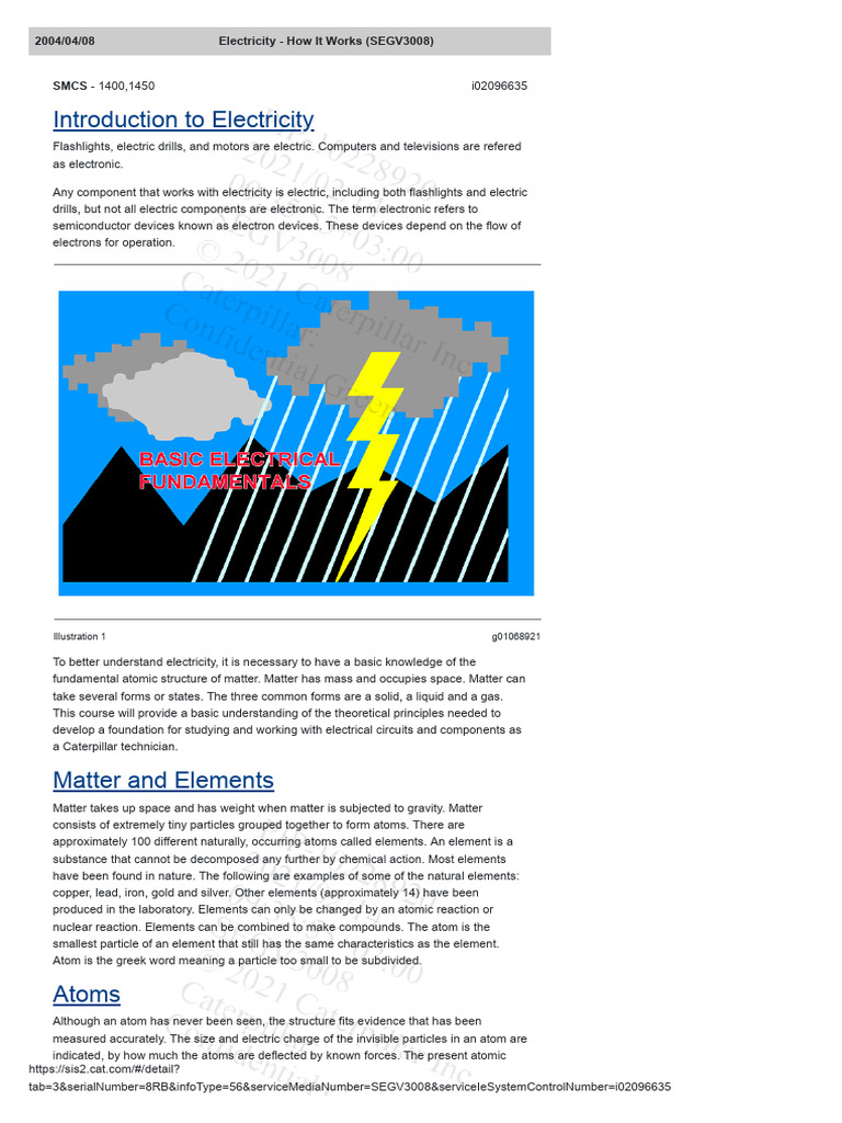 Electricity-How Its Works | PDF | Atomic Nucleus | Atoms