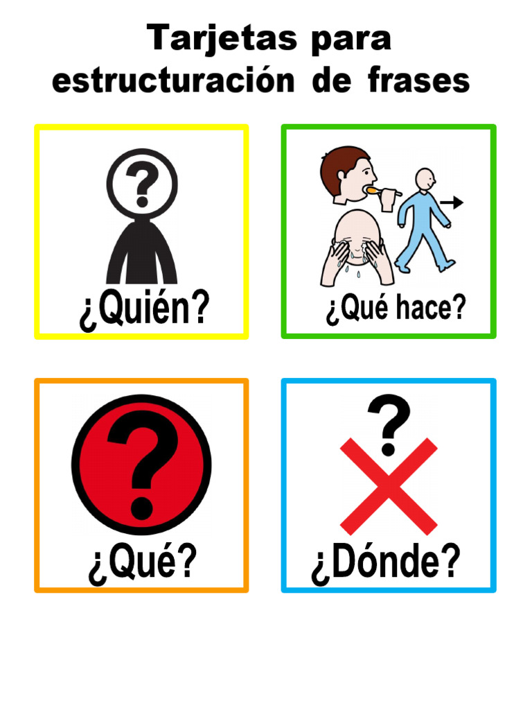 Tarjetas de Preguntas | PDF