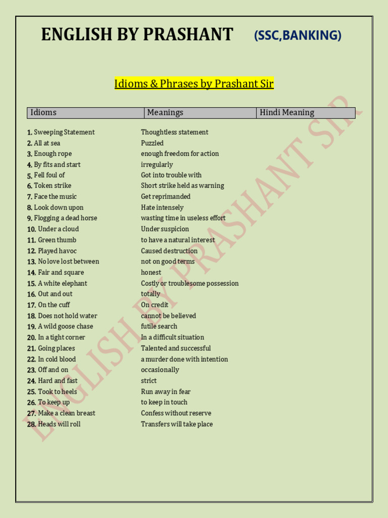 800+ Idioms & Phrases by Prashant | PDF