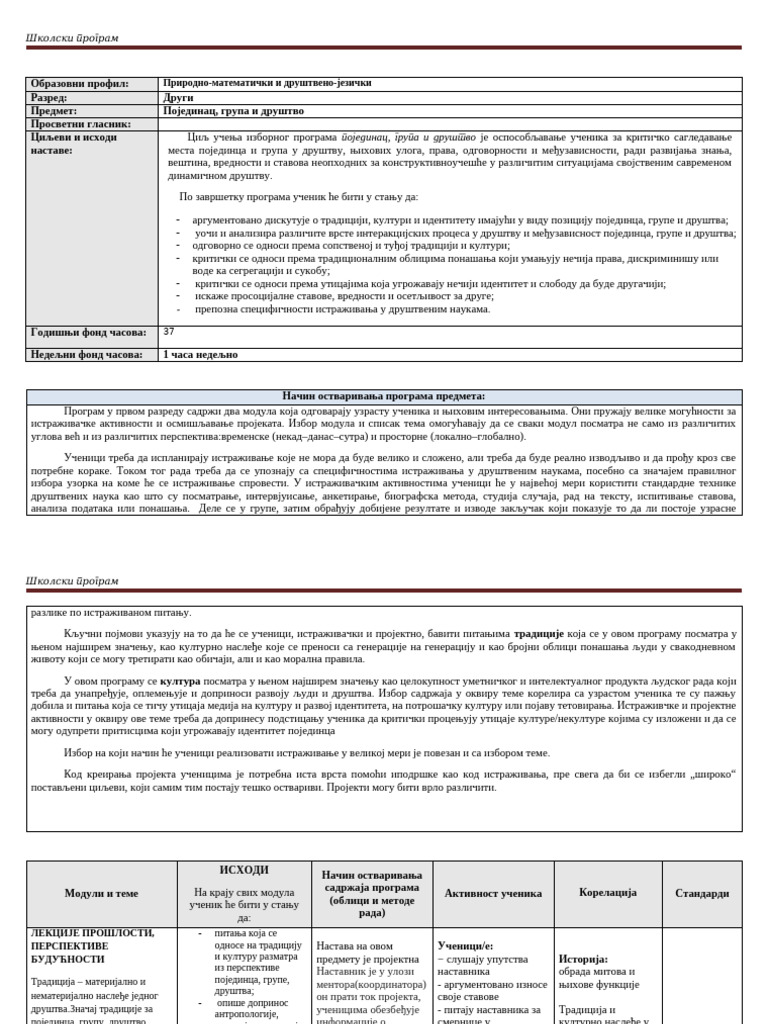 Pojedinac, Grupa I Drustvo - Skolski Program II Razred | PDF