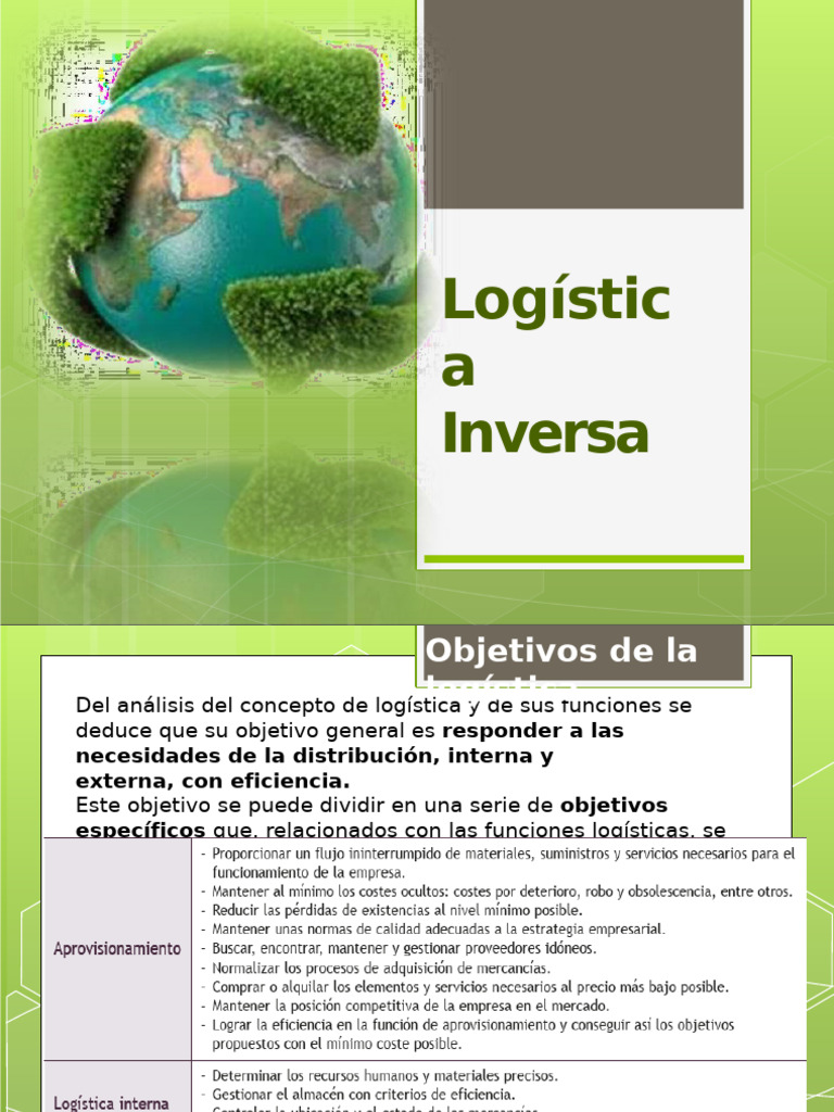 Logistica Inversa | PDF | Logística | Cadena de suministro