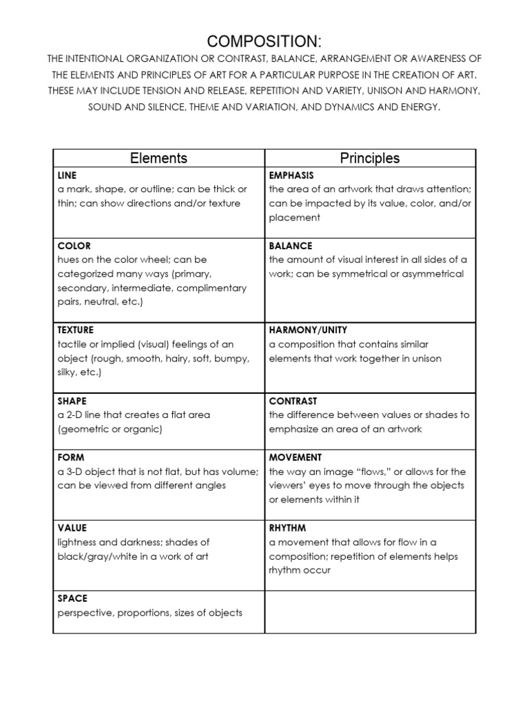 Art Composition: Elements & Principles | PDF | Composition (Visual Arts ...