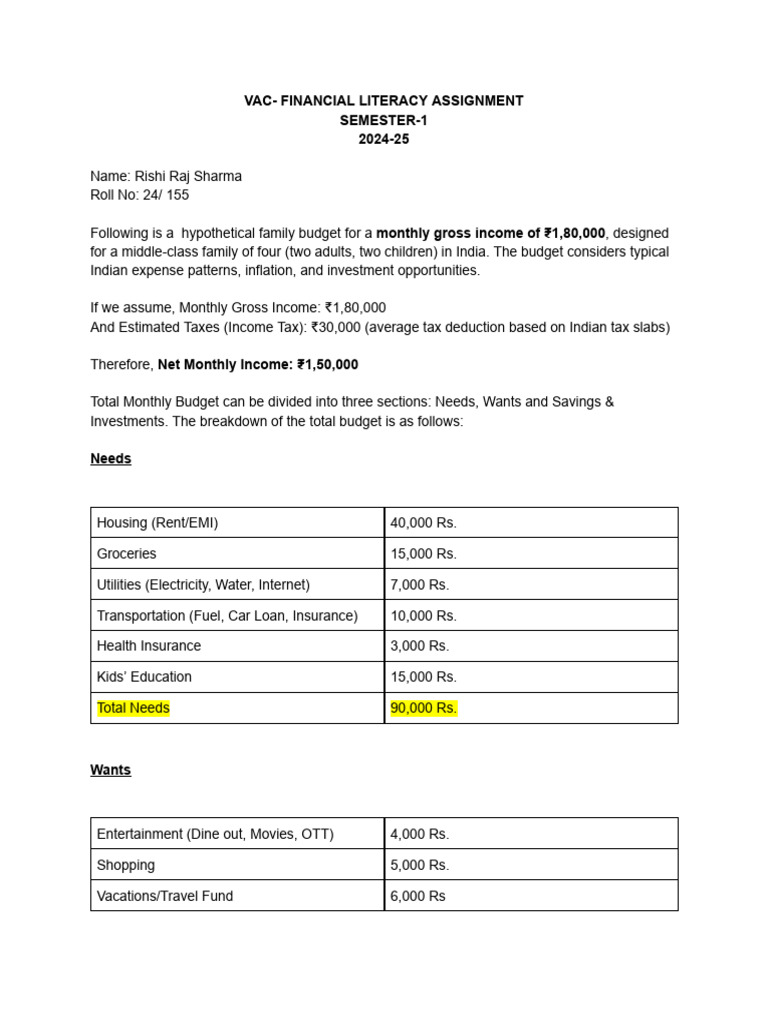 Vac - Financial Literacy Assignment | PDF