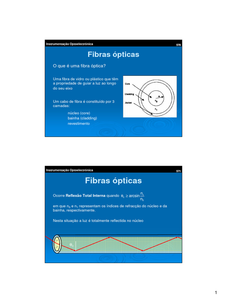 Fibras ópticas | PDF | Fibra ótica | Ótica