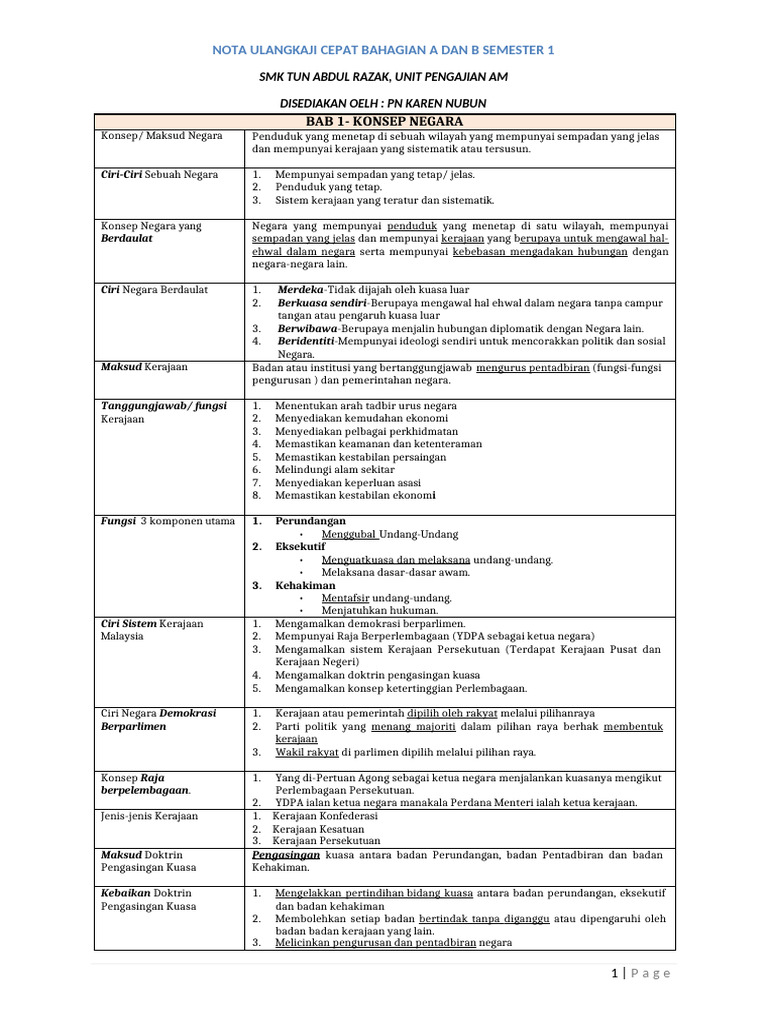 Nota Ringkas Kenegaraan 2024 | PDF