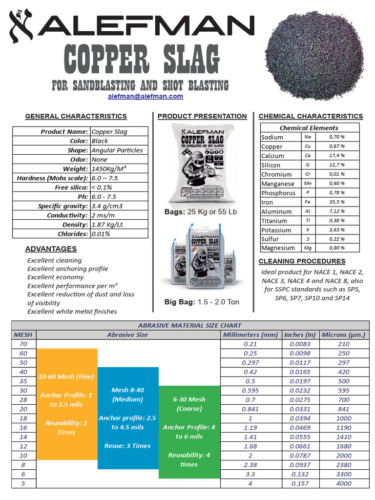 Copper Slag: Properties & Uses | PDF | Chromium | Manganese