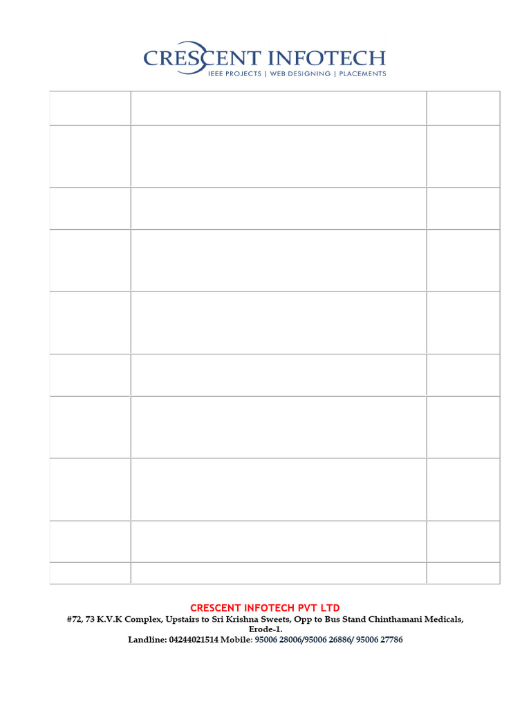 2023 Rdy - Final - Ieee Title List | PDF | Machine Learning | Internet Of Things