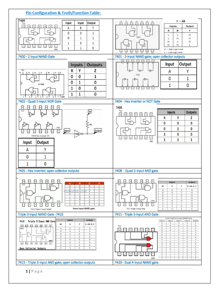 IC List | PDF | Logic Gate | Digital Electronics