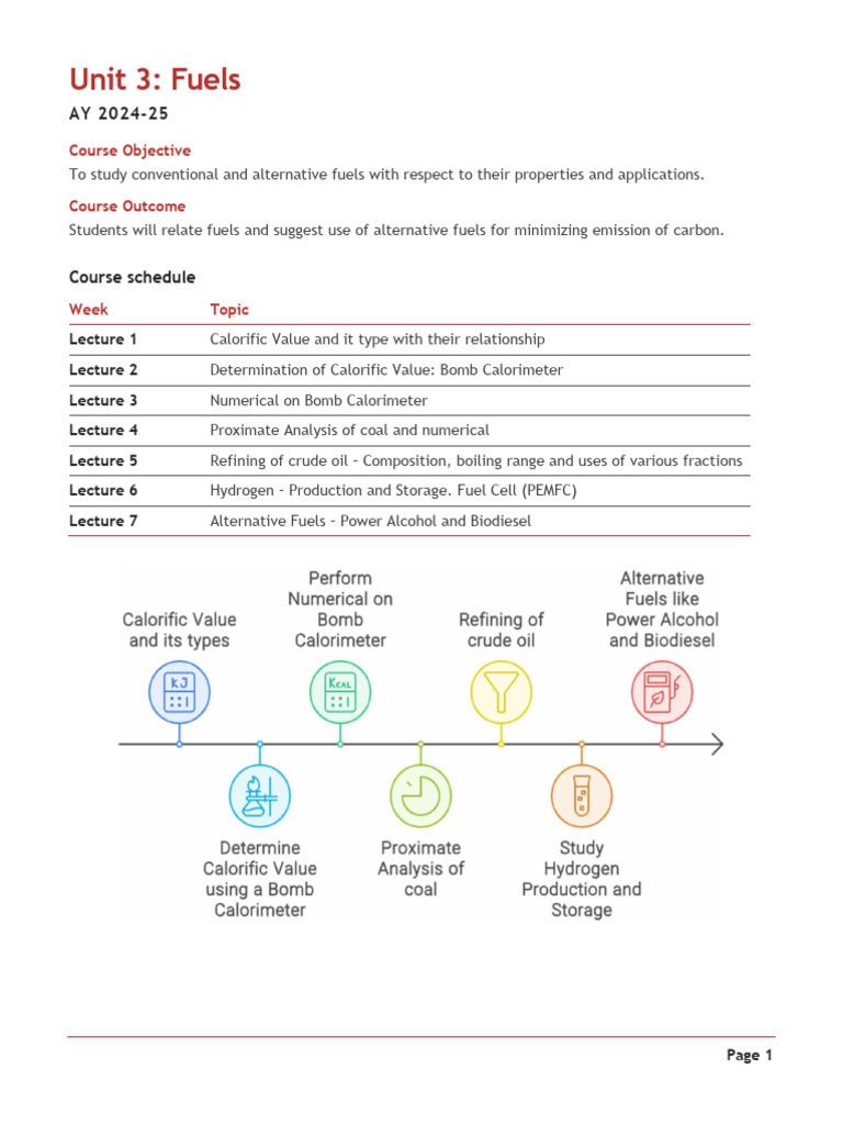 Unit 3 Fuels | PDF | Ethanol | Fuels