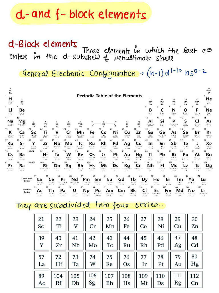 4 D & F - Block Elements | PDF