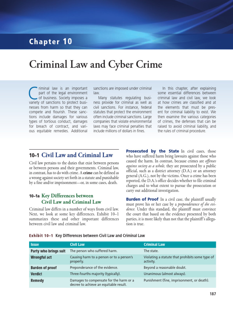 Clarkson - Business Law - Ch10 | PDF | Mens Rea | Criminal Law