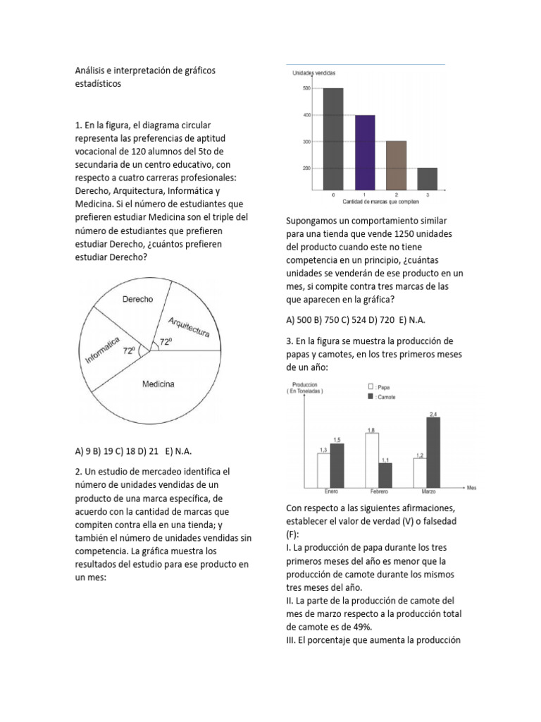 Análisis e Interpretación de Gráficos Estadísticos 2 Dia Sabado | PDF