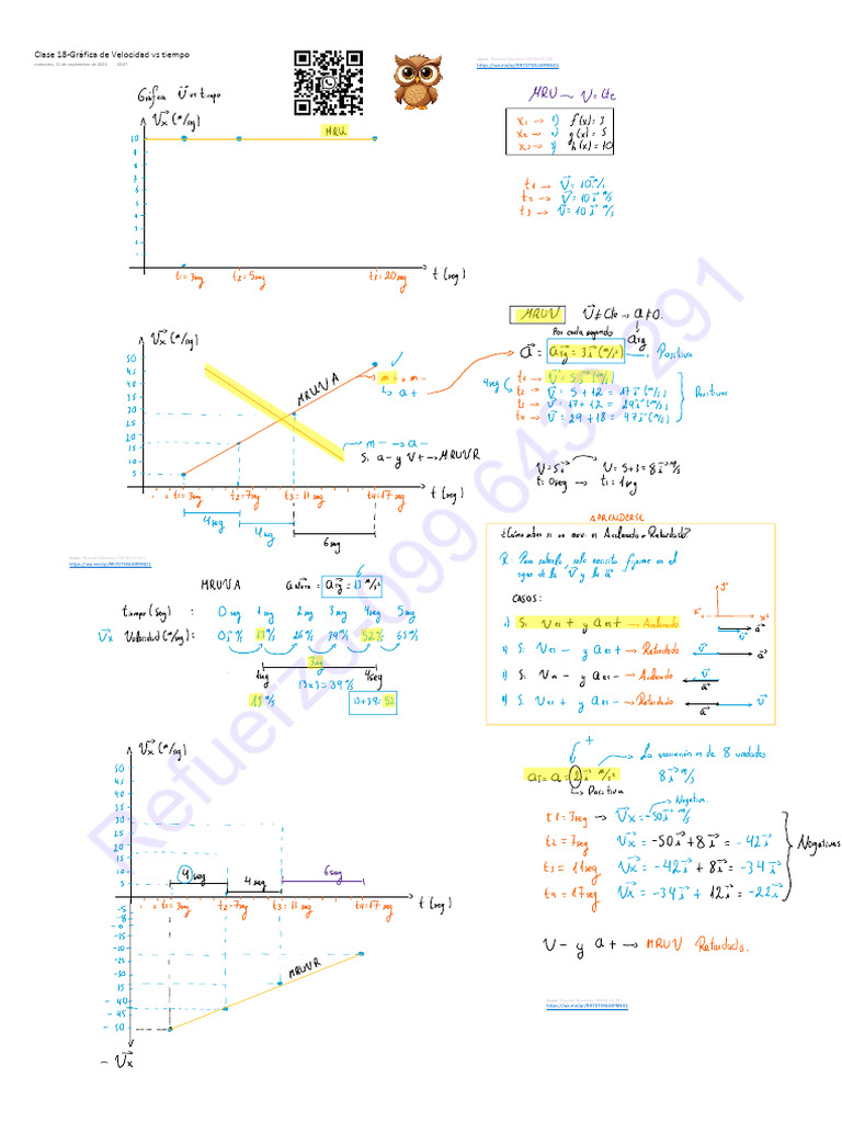 Clase 18-Gráfica de Velocidad Vs Tiempo | PDF Clase 18-Gráfica de Velocidad Vs Tiempo | PDF