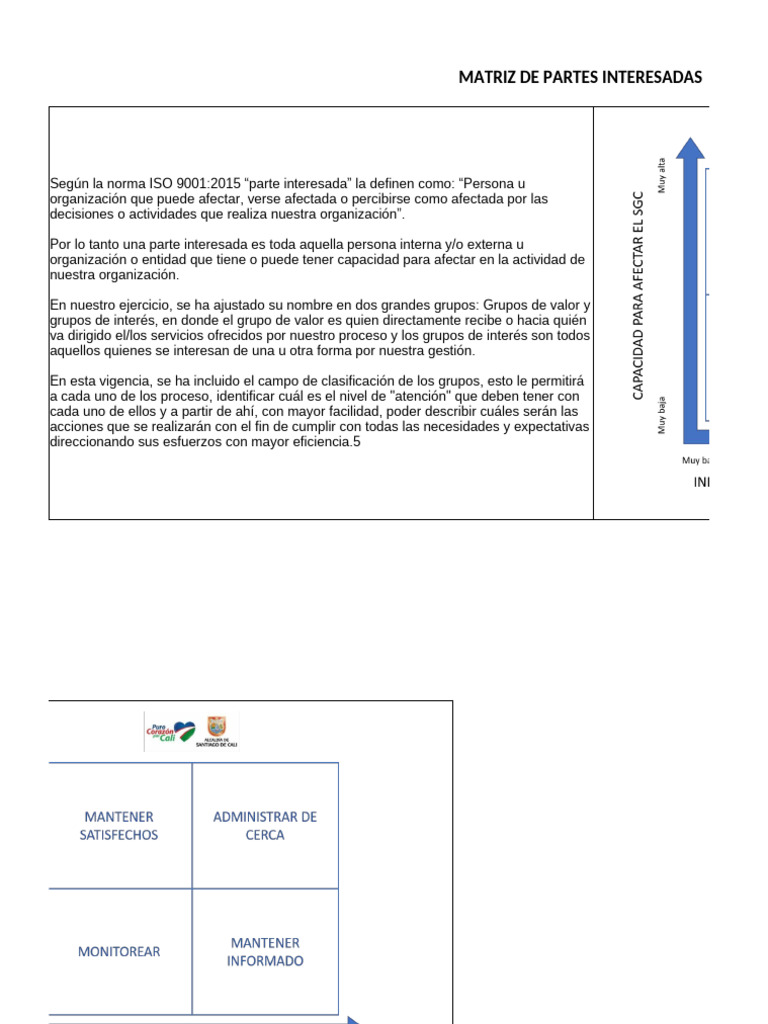 Matriz de Partes Interesadas 2023 | PDF | Auditoría | Colombia