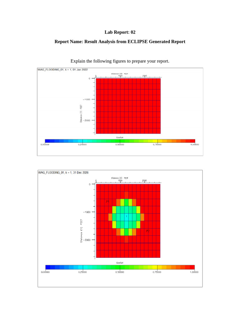 Lab Report 2 | PDF Lab Report 2 | PDF
