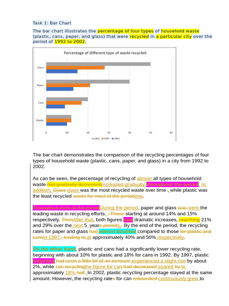 Writing Test 2 - Bar Chart | PDF
