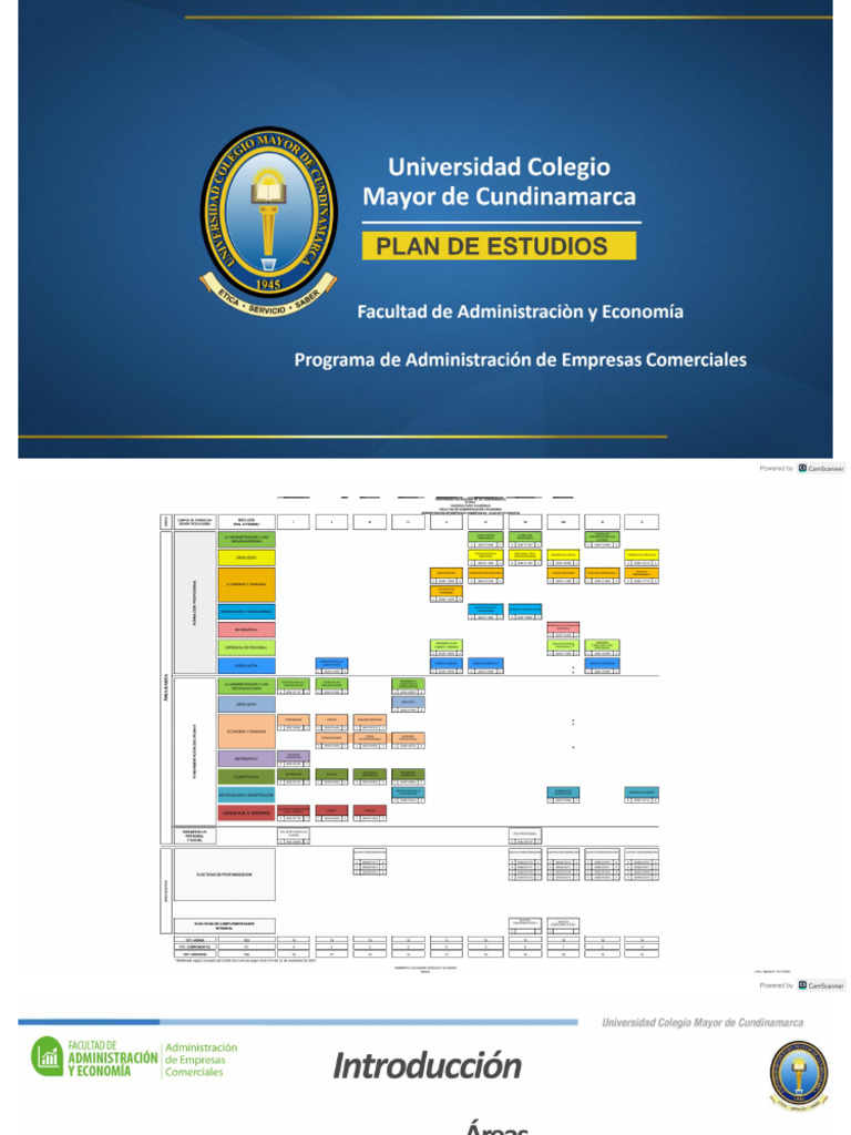 Plan de Estudios Aec 2-2023 | PDF