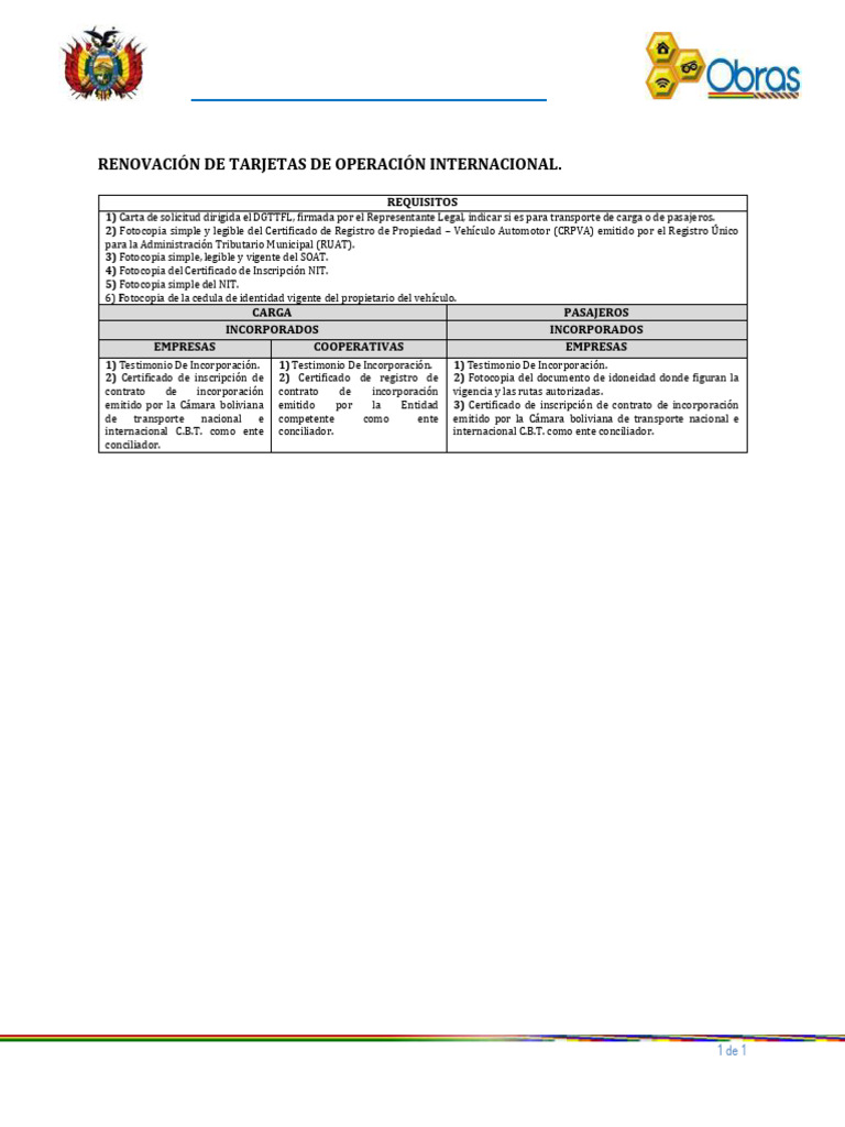 Renovacion Tarjetas Internacional | PDF