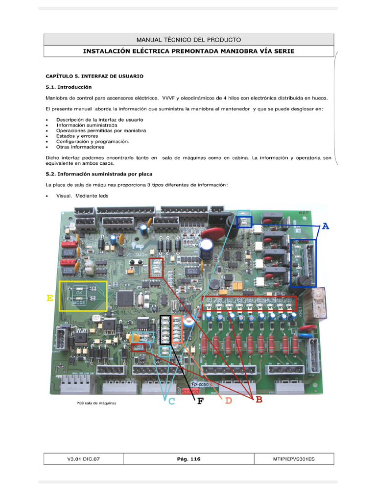 Leds Maniobra Via Serie V8.5 - 1 | PDF