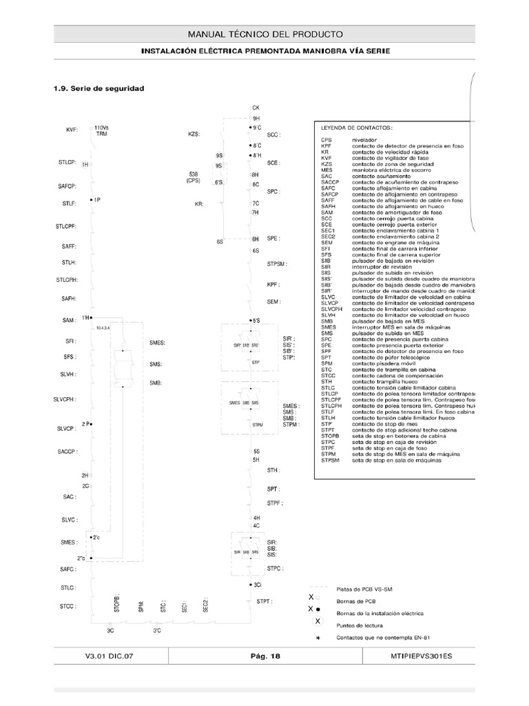 Seguridades y Accionamientos Remotos Via Serie V8.5 - 1 | PDF