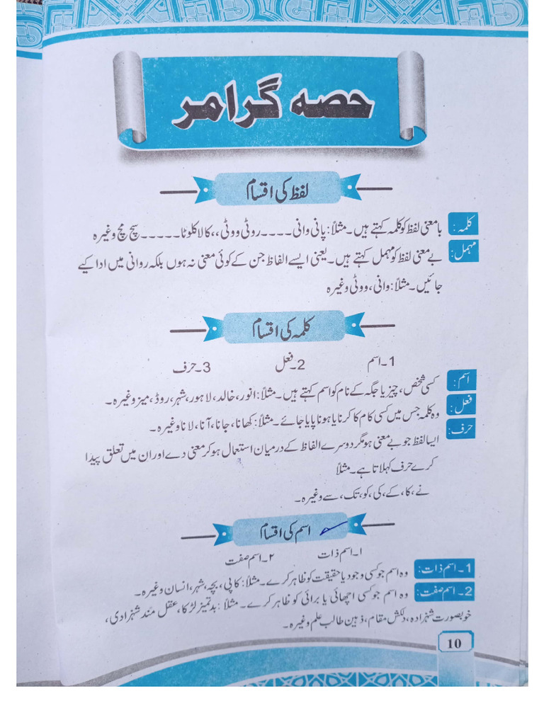 Urdu Garmmer For Lat | PDF