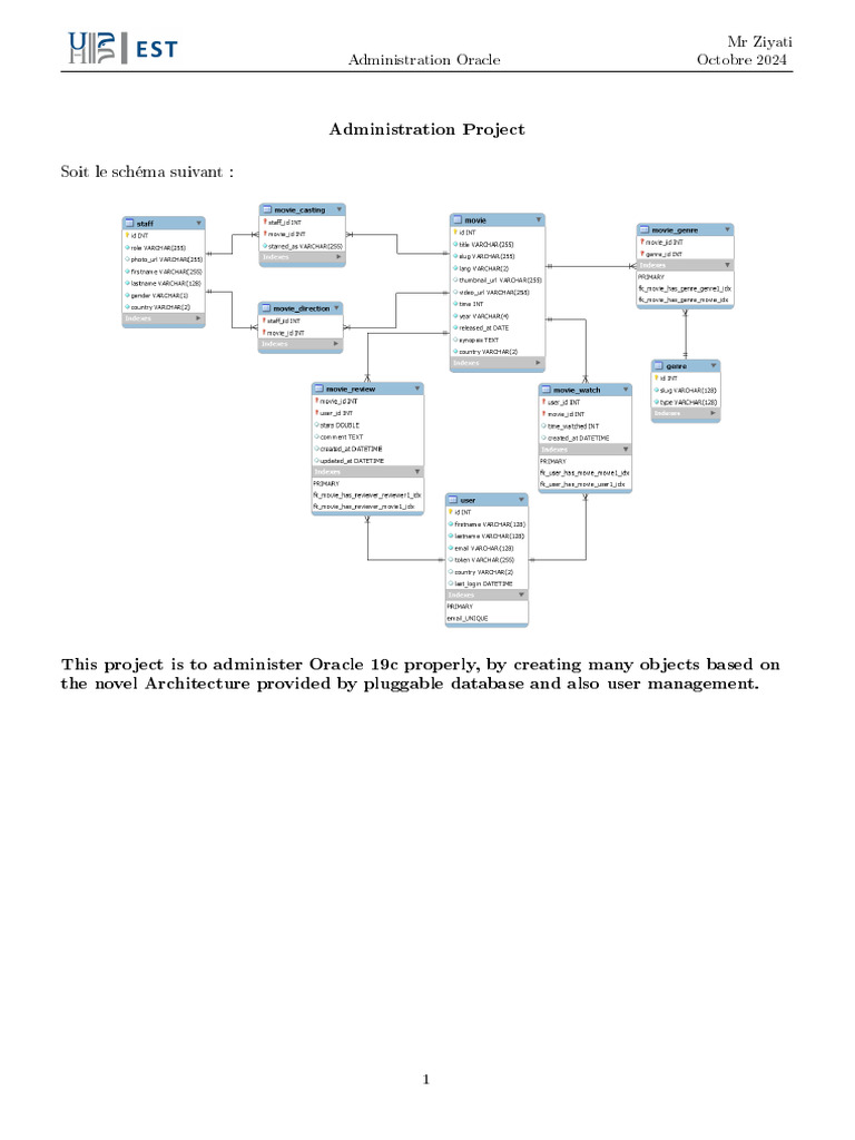 projet - XE | PDF | Databases | Application Software