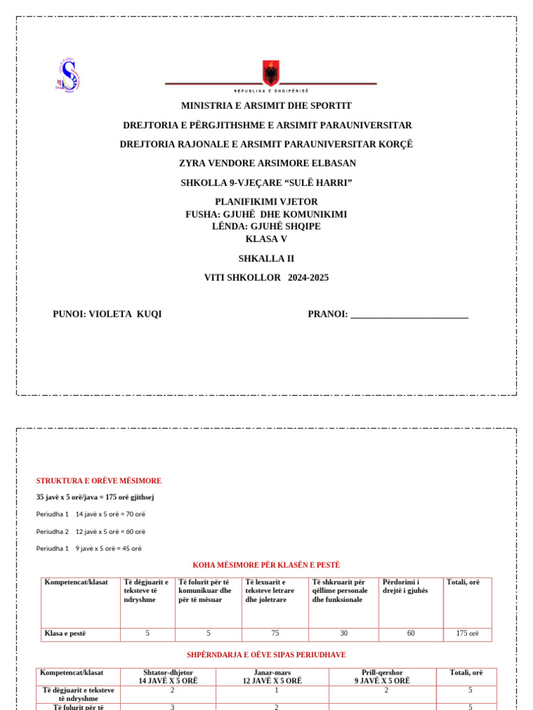 Gjuhë Shqipe 5 - Plani Mësimor 2024-2025 | PDF