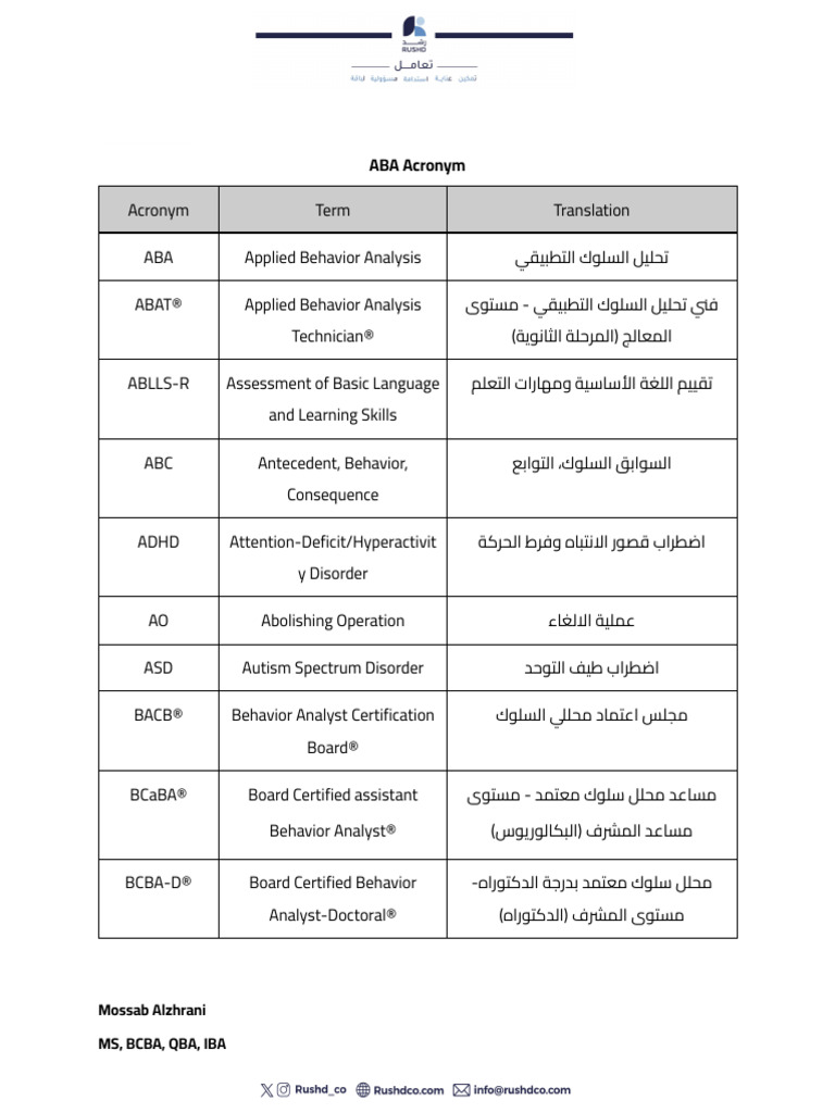 JH4 Ri 4 o 4 y EOr Q9 Ils 7 VD XGu 3 Ep W5 Gzsi J2 Ujma OZ | PDF
