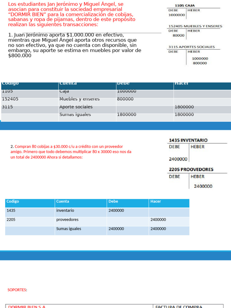 Codigo Cuenta Debe Hacer | PDF | Contabilidad | Hoja de balance